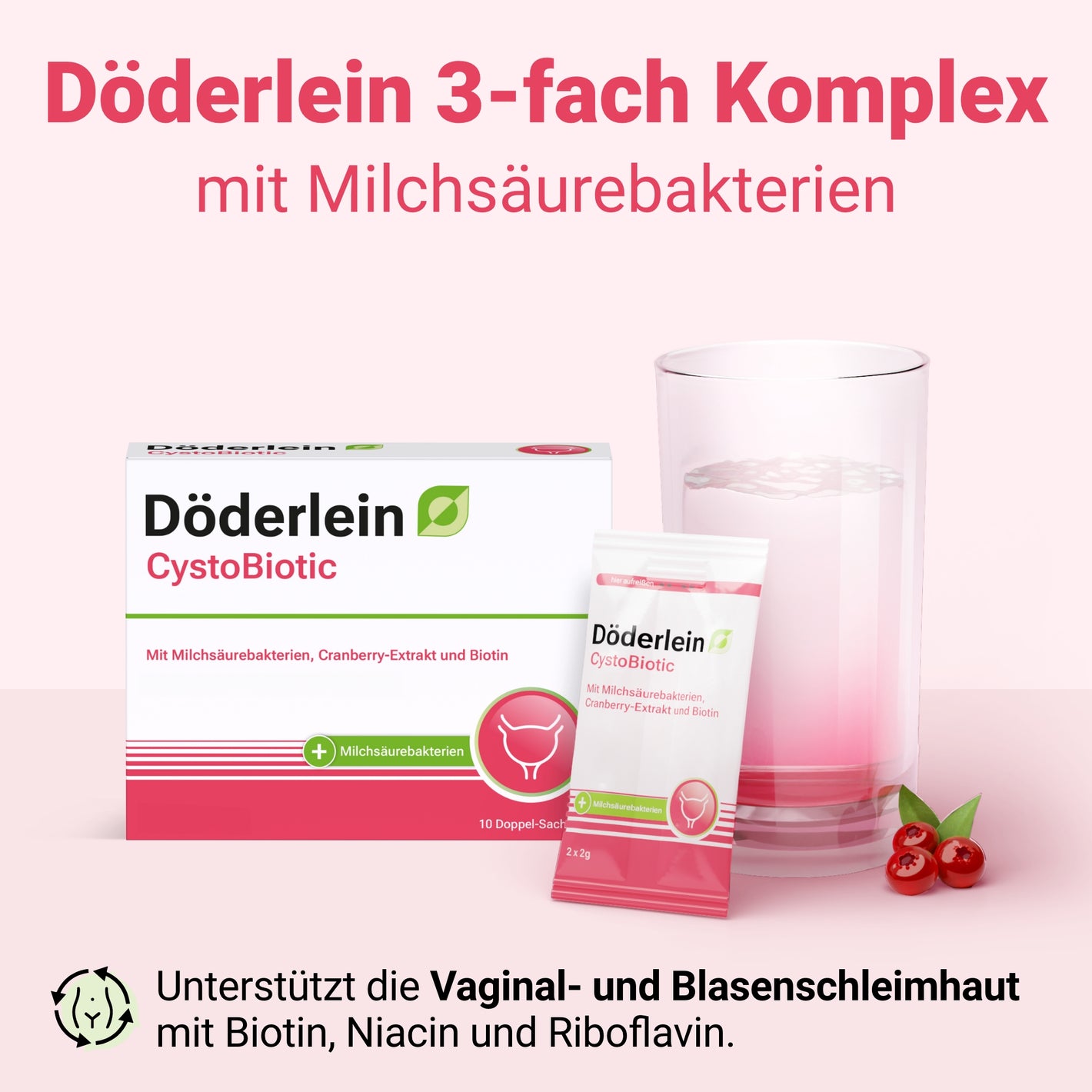 Döderlein® - Expertin für das vaginale Mikrobiom. – Döderlein Shop