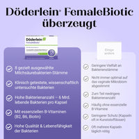 Döderlein® FemaleBiotic – Döderlein Shop